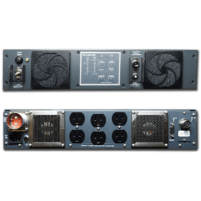 Frequency Converters