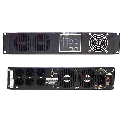 Frequency Converters